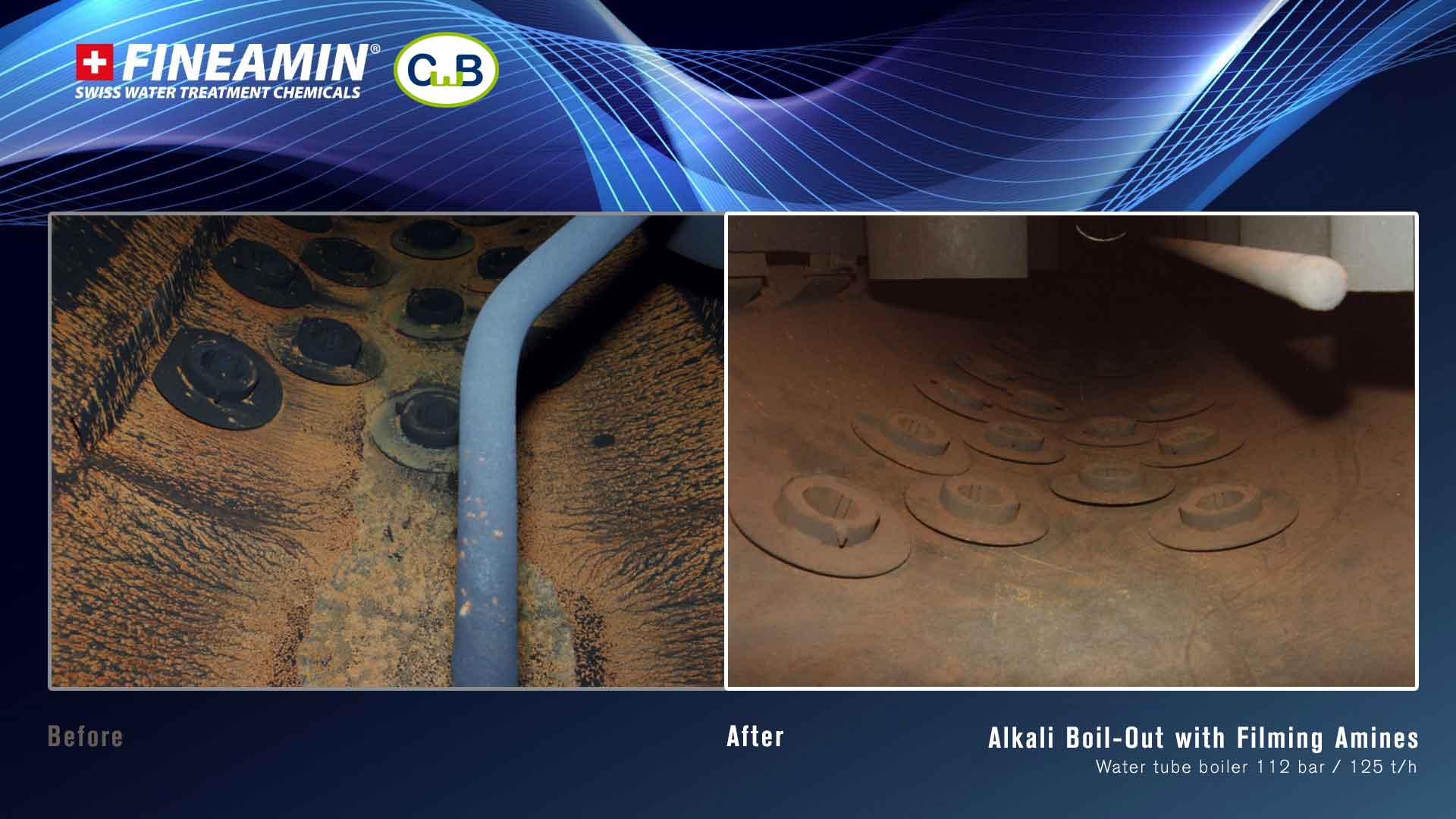 Water Treatment Chemicals for Boilers or Cooling systems | FINEAMIN